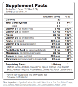 MaxATP: Your Daily Friend For Stress Management & Optimal Productivity ...